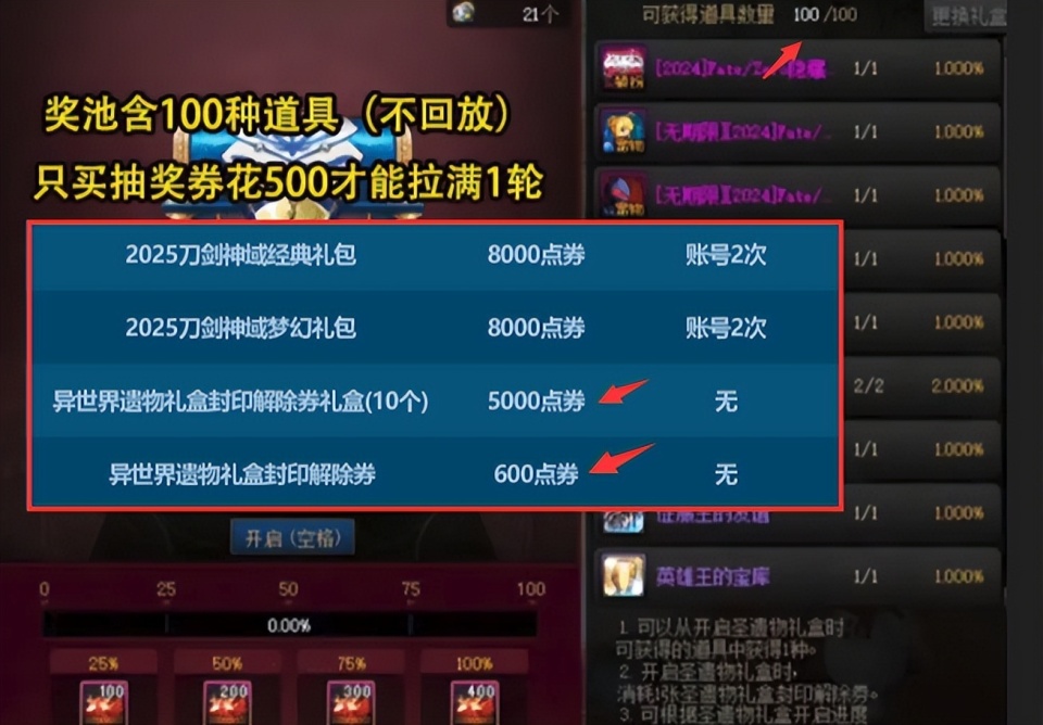 DNF：皮肤4000万能电表倒转？SAO礼包回血引热议，成本200不到_腾讯新闻