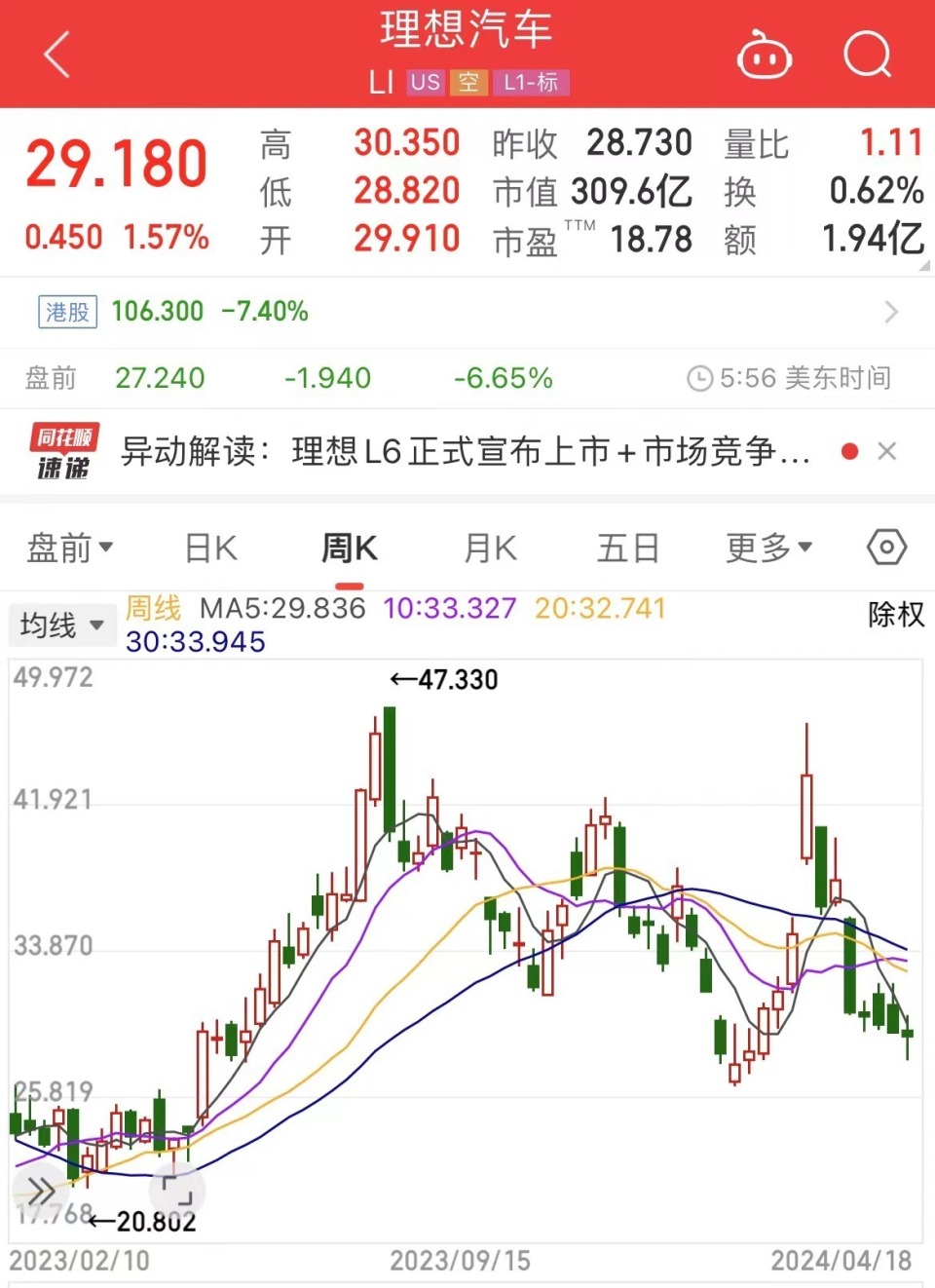 王兴罕见点评理想：MEGA像是为CEO本人造的车，L6才是为员工造的_腾讯新闻