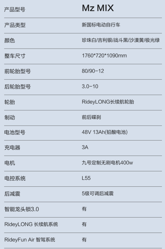 九号电动自动车 Mz MIX 发布，首发价 4199 元起_腾讯新闻