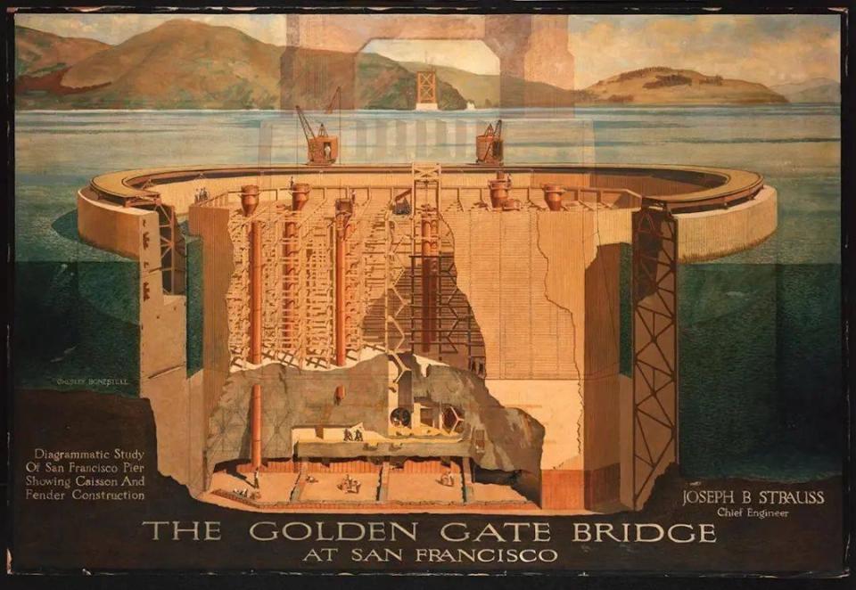 近90岁的网红桥金门大桥，当年为啥震惊世界_腾讯新闻