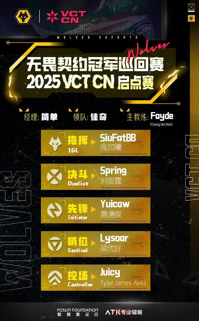2025无畏契约VCTCN启点赛各队大名单出炉，1月11日正式开赛_腾讯新闻