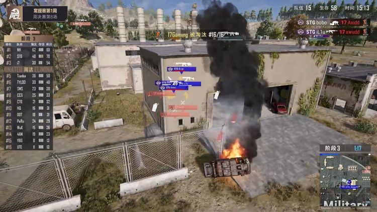 PCL2023春季赛：17战队单日积分69分周决第三名，第一周周决赛