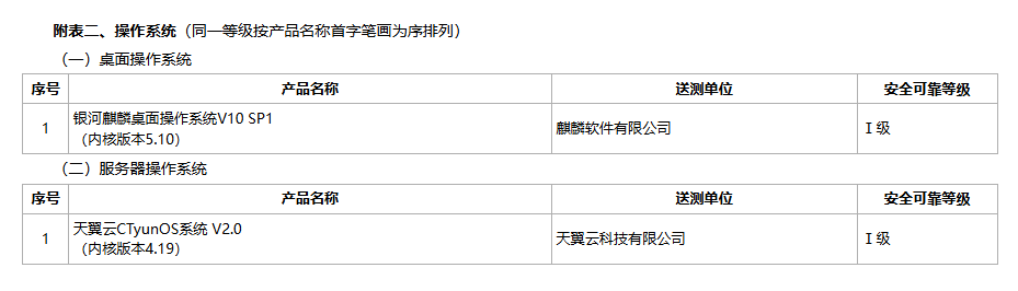 麒麟X90处理器曝光，华为首款PC级CPU来了？_腾讯新闻
