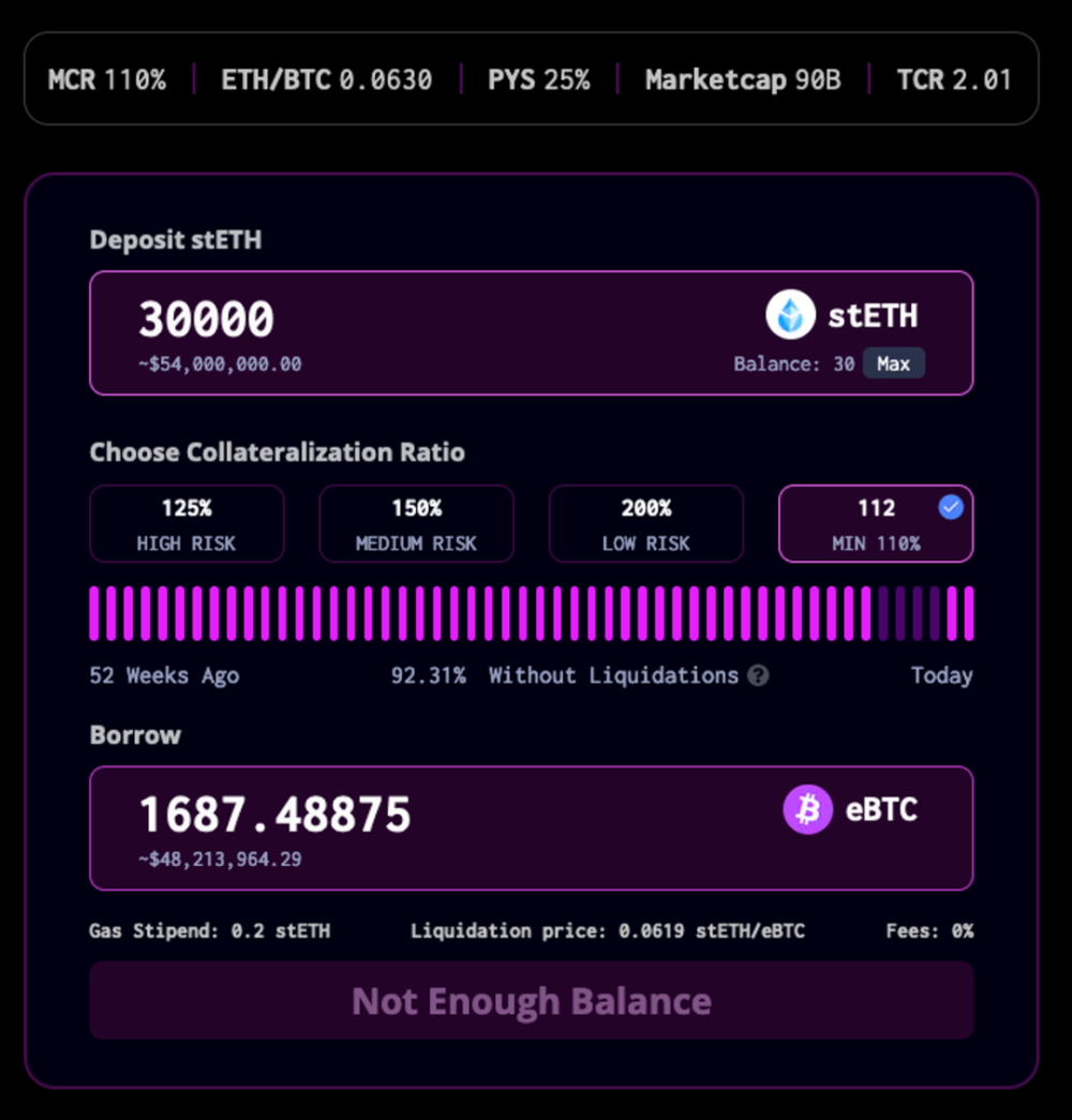 穿越牛熊项目方的 LSD 争夺战_腾讯新闻