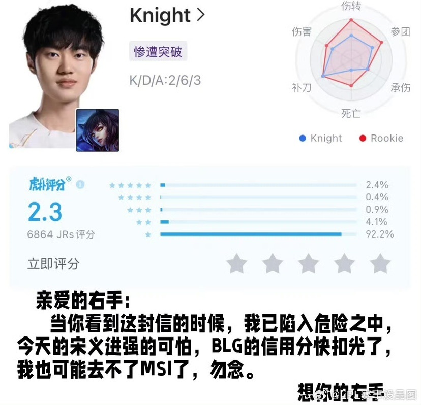 “Chovy化身BO5概念神”火了，让二追三完爆Zeka，Msi会师Knight_腾讯新闻