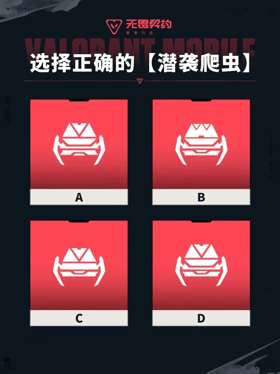 绝对瓦感图标小测试_腾讯新闻