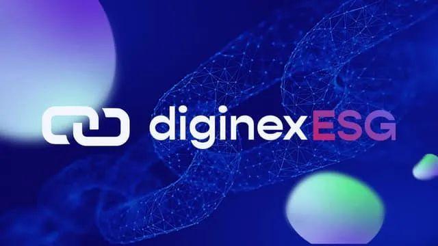 Diginex，来自香港，成功在美国IPO，上市两天涨2.1倍_腾讯新闻