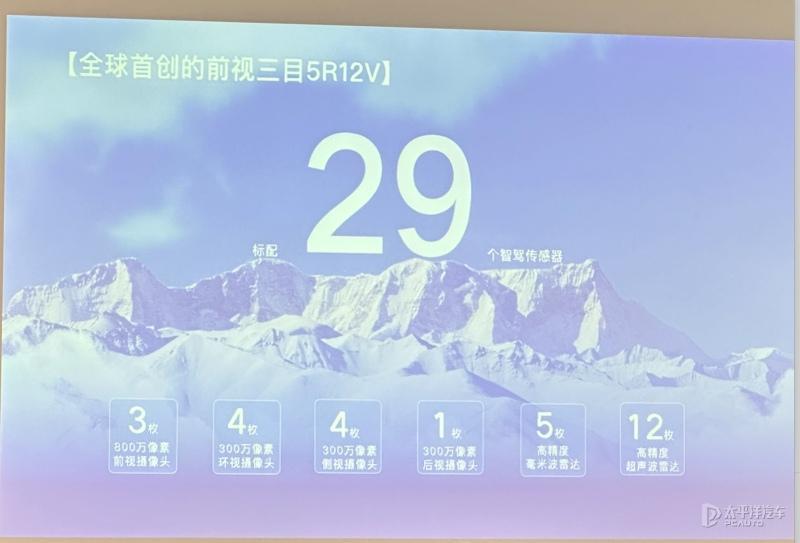 售9.98万起 比亚迪元UP智驾版上市 标配高阶智驾/纯电续航401km_腾讯新闻