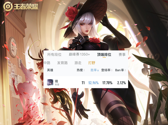 S32赛季T0级版本之子确定，用来上王者少走弯路，可惜没有亚连_腾讯新闻