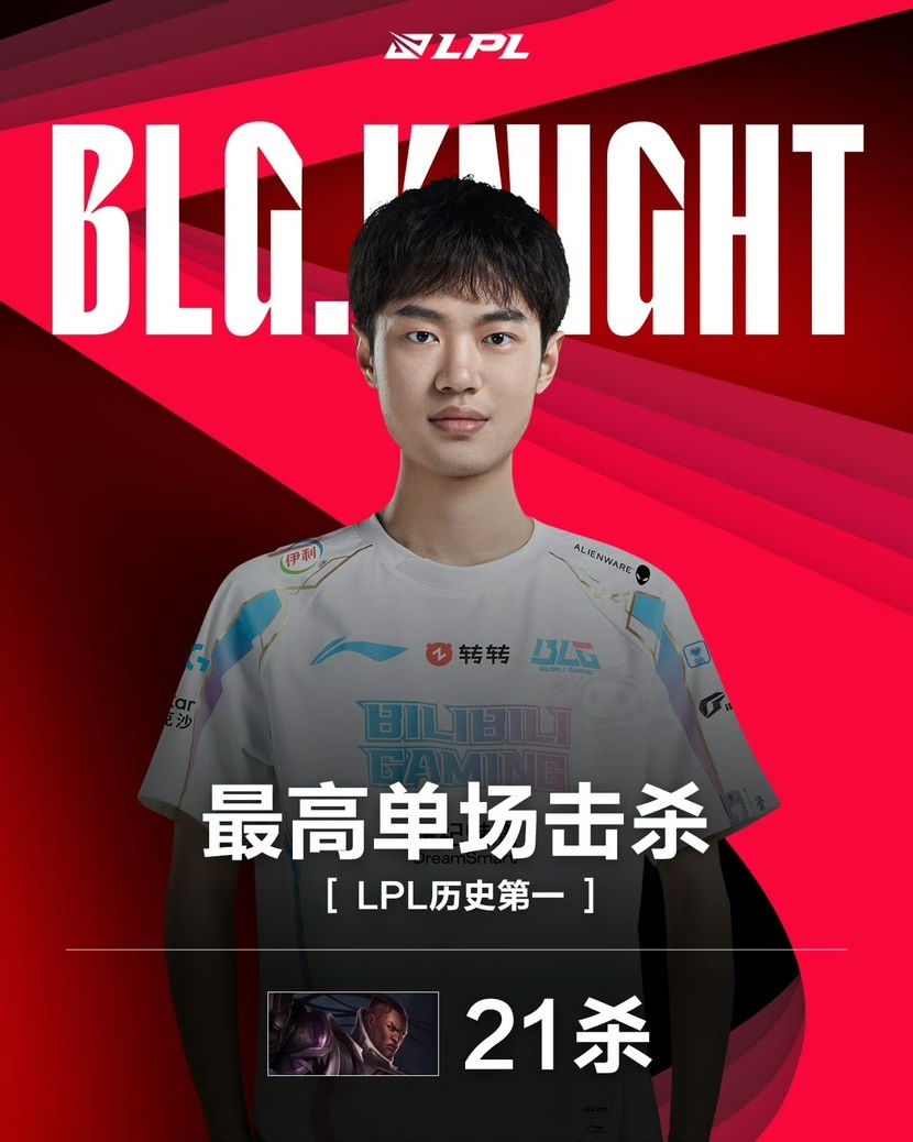 “Knight卢锡安21杀”火了，打破十年单场击杀纪录，跪谢FPX中单_腾讯新闻