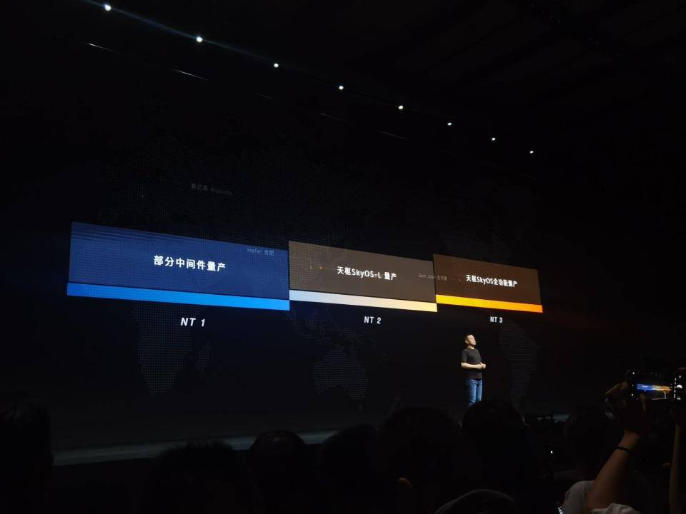 “杨戬”芯片、天枢SkyOS、NIO Link全景互联，蔚来发布12项全栈技术_腾讯新闻