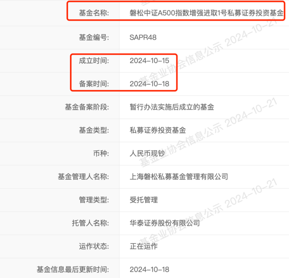 百亿私募推出首只中证A500指增产品，多家私募抢筹相关ETF_腾讯新闻