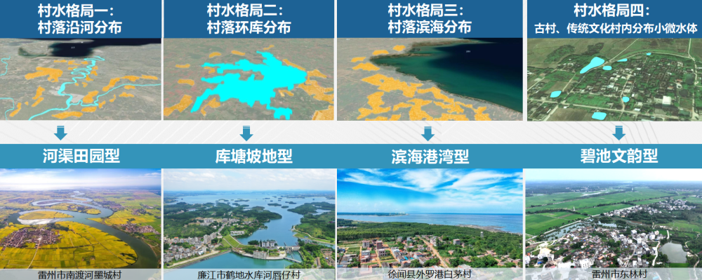 《绿美雷州半岛水美乡村总体规划（2025-2035年）》印发！_腾讯新闻