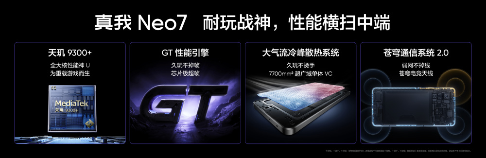 2099元起！真我Neo7正式发布，全面对标红米K80_腾讯新闻