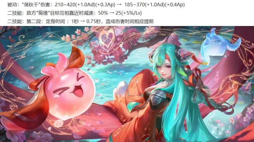 王者荣耀：S38赛季开启时间官宣，T0恶霸集体被削，钟馗变异起飞_腾讯新闻