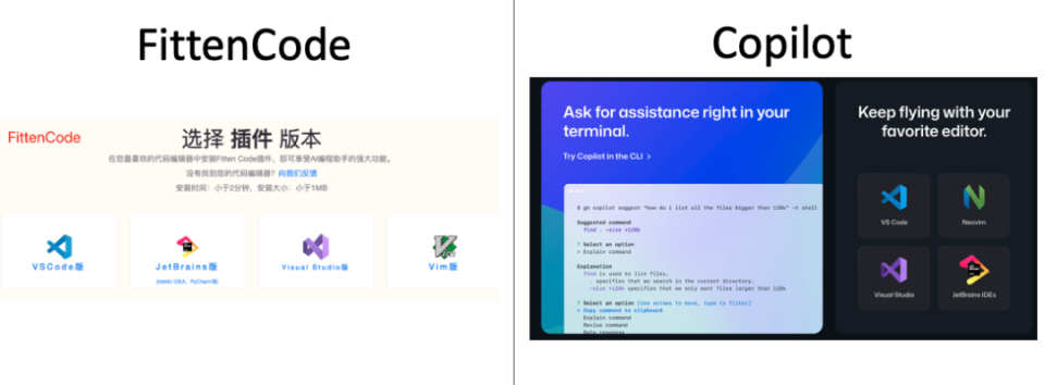 FittenCode: 比Github Copilot性能更强，而且免费的AI代码辅助编写工具_腾讯新闻