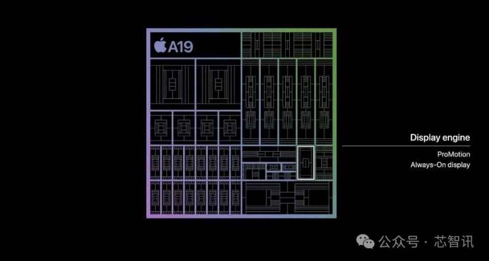 苹果iPhone 17系列发布：带来了三款自研芯片_腾讯新闻
