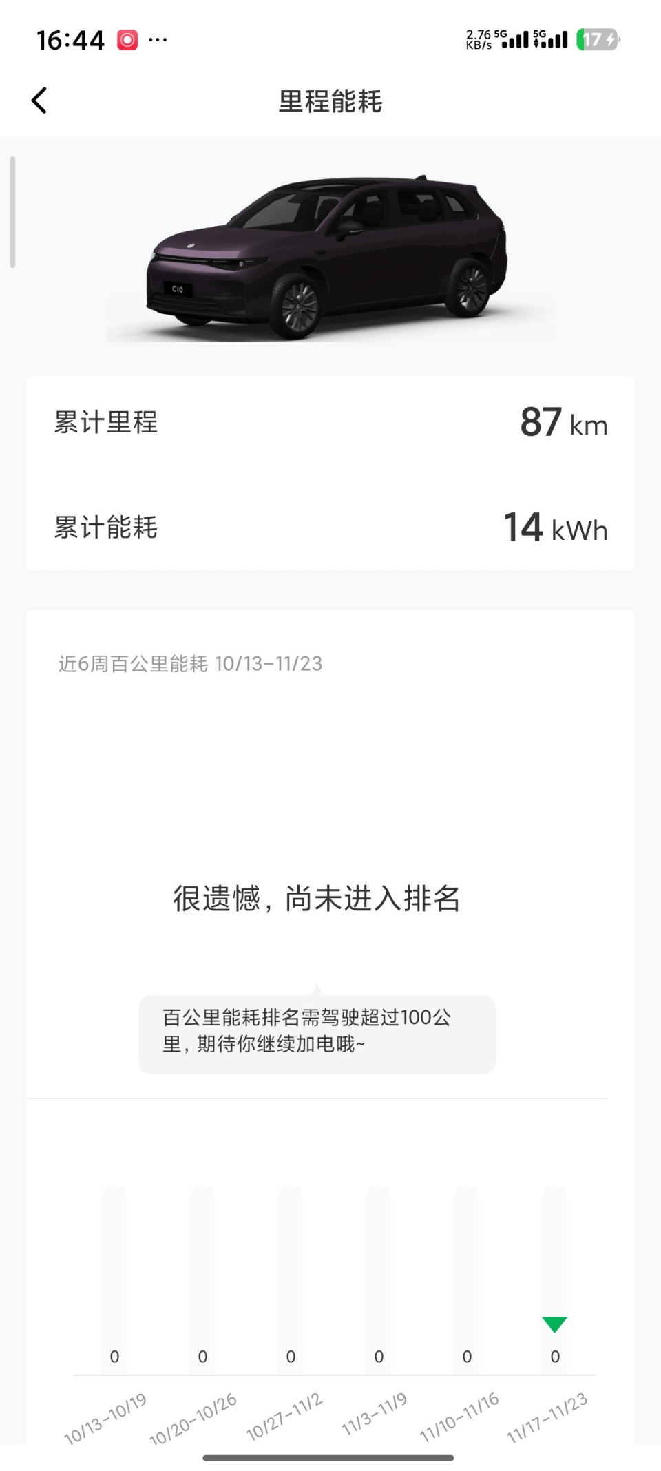 零跑C10车主：裸车价谈到了130800，讲下用车感受和买车建议_腾讯新闻
