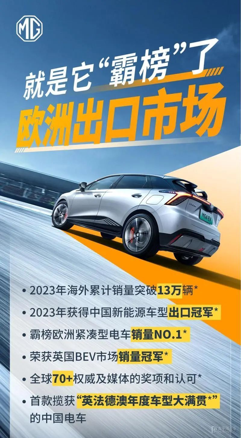 预售7.38万起！全新MG4 OPPO智行生态+537km续航，国内能否火爆？_腾讯新闻