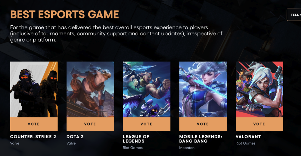 2024TGA最佳电竞选手提名 Faker与chovy，T1、BLG与GEN争夺最佳俱乐部_腾讯新闻