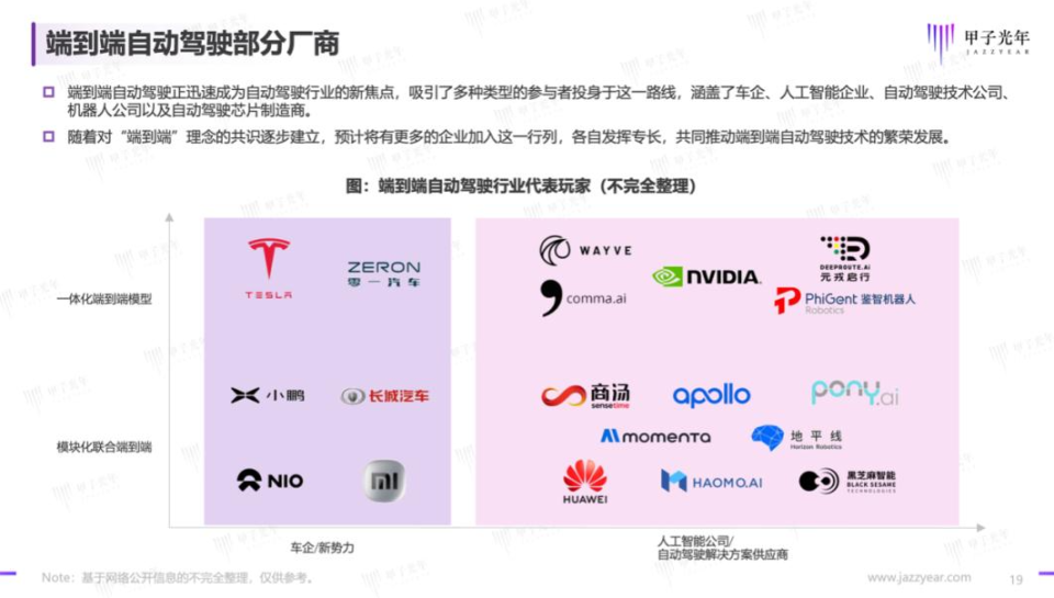 华为ADS 3.0即将上线！享界S9先享端到端，问界车主请等OTA_腾讯新闻