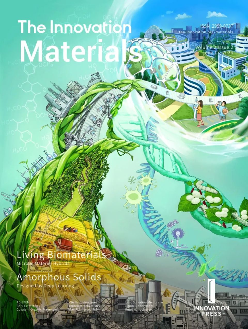 The Innovation Materials | 铁电化学: 引领生物可降解分子铁电晶体迈向医学应用的引擎_腾讯新闻