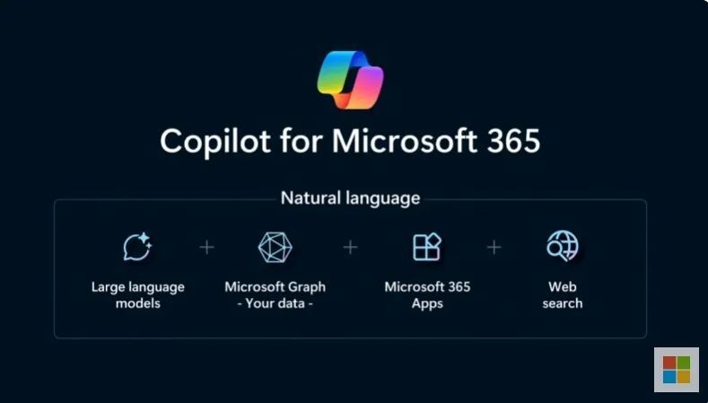 从OpenAI GPTs到微软Copilot，AI智能体加速到来？_腾讯新闻