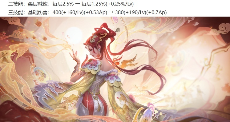 王者荣耀：S38赛季开启时间官宣，T0恶霸集体被削，钟馗变异起飞_腾讯新闻