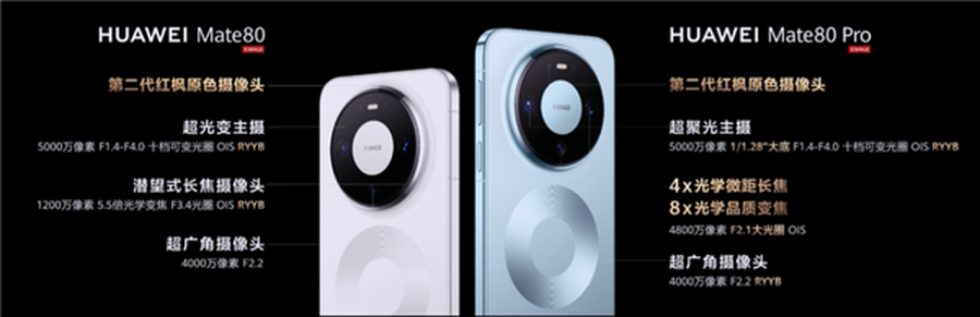 4699起！华为Mate80系列正式发布，性能最多提升42%以上_腾讯新闻