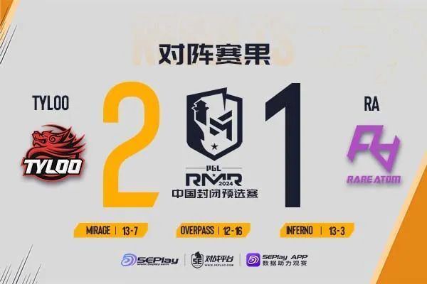 BLAST春季小组赛今天开打/TYLOO与LVG晋级亚洲RMR/欧洲区RMR参赛名单出炉_腾讯新闻