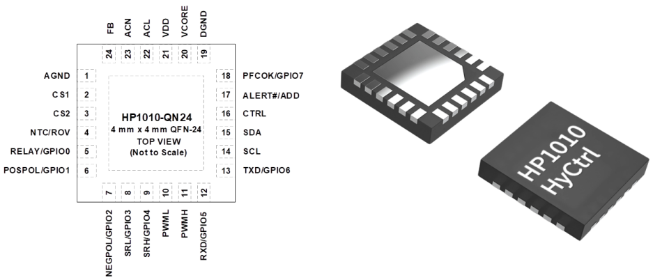 探秘 PFC 控制芯片，这些亮点让电源管理更高效！_腾讯新闻