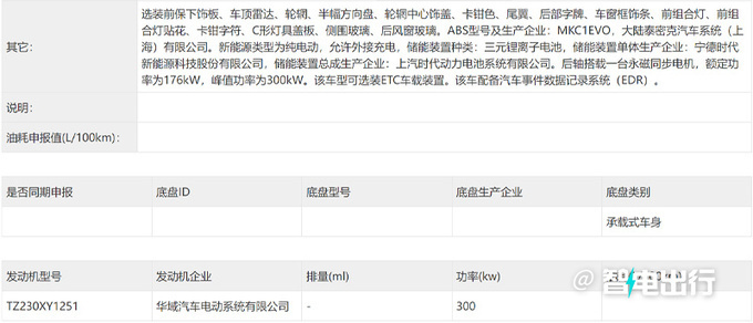 上汽确认：智己LS7即将改款！升级800/900V平台，动力更强_腾讯新闻