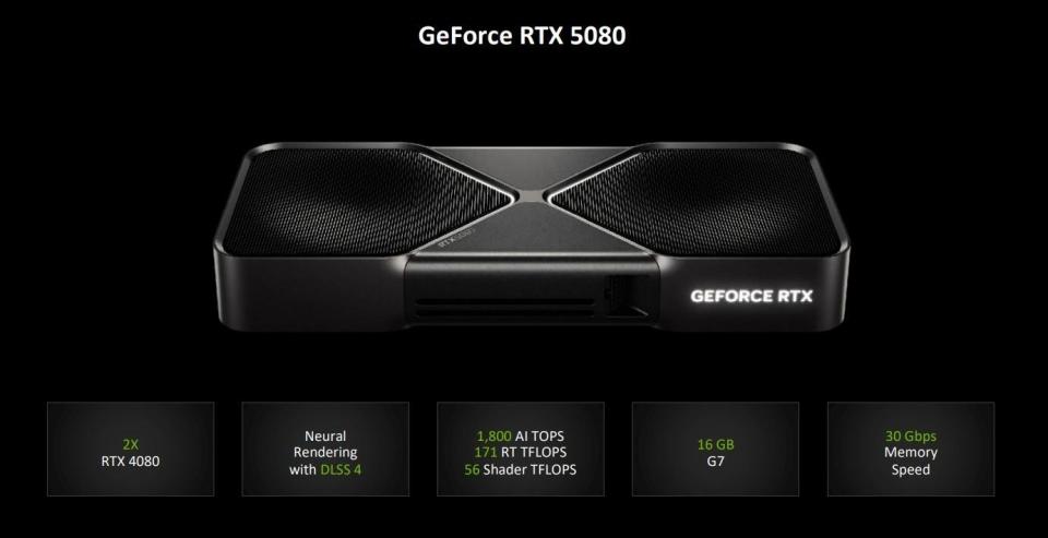 NVIDIA GeForce RTX 5080 FE首测 DLSS 4再次引领时代_腾讯新闻