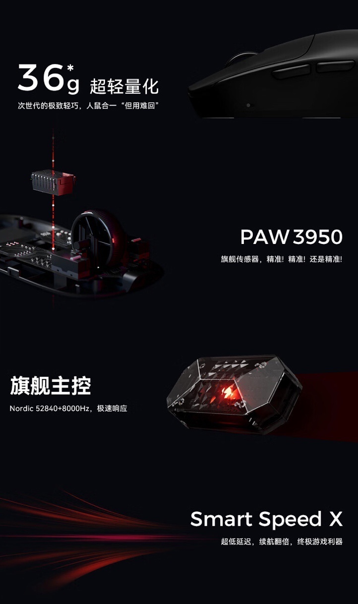 PAW 3950 + 36 克：VXE R MAJOR 双模鼠标 7 月 30 日 299 元首销_腾讯新闻