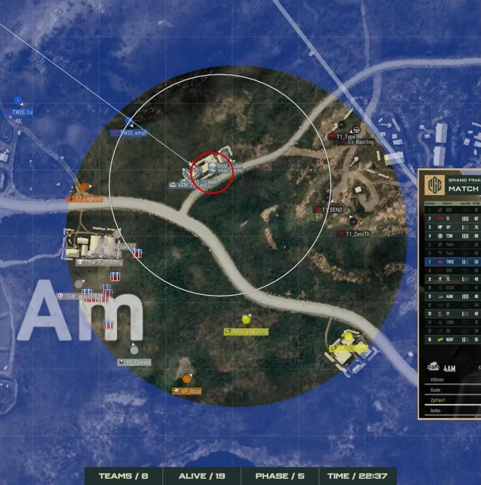 PGC总决赛DAY2：T1以109分反超至第1，KDF、VP分列二三位_腾讯新闻