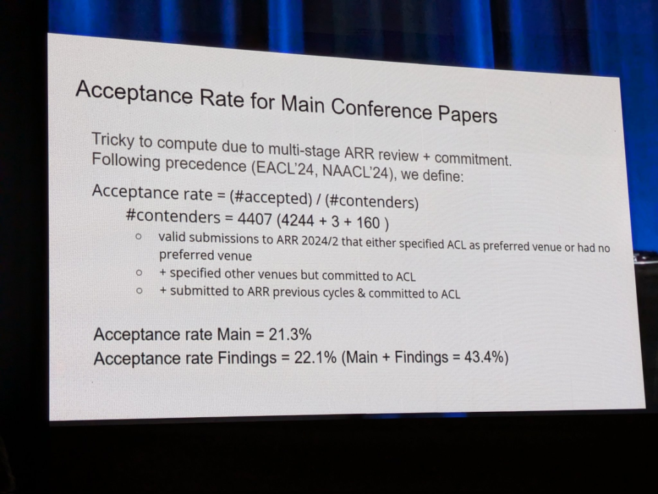 刚刚！ACL 2024公布7篇最佳论文，华中科技大学本科生一作成果获奖_腾讯新闻