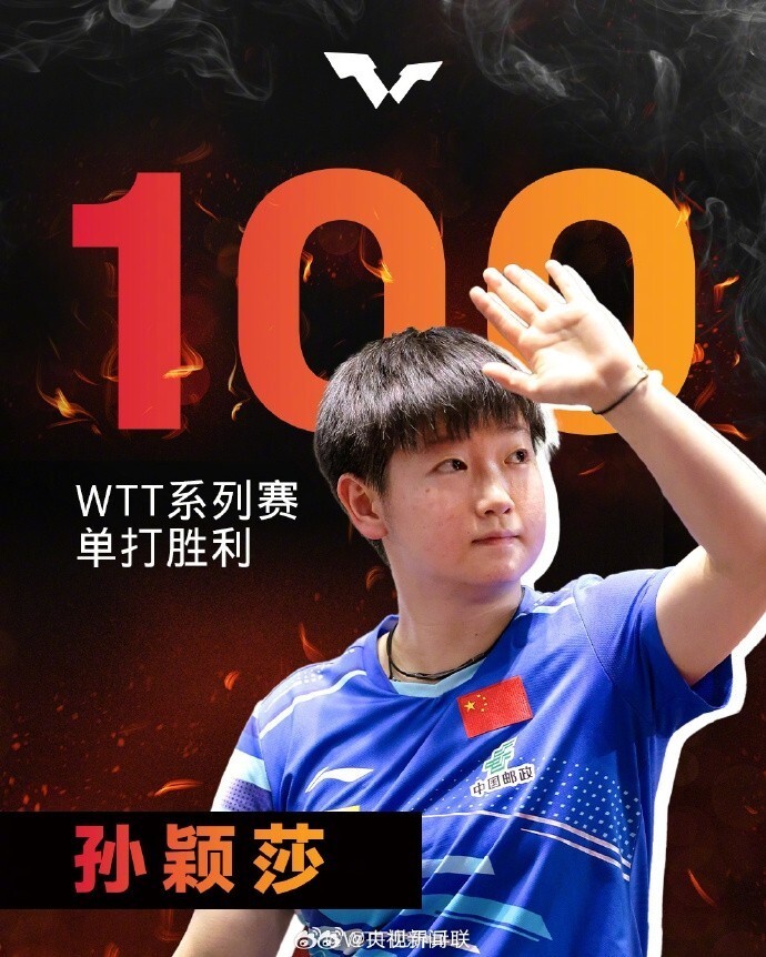 里程碑，孙颖莎获得WTT系列赛第100场单打胜利_腾讯新闻