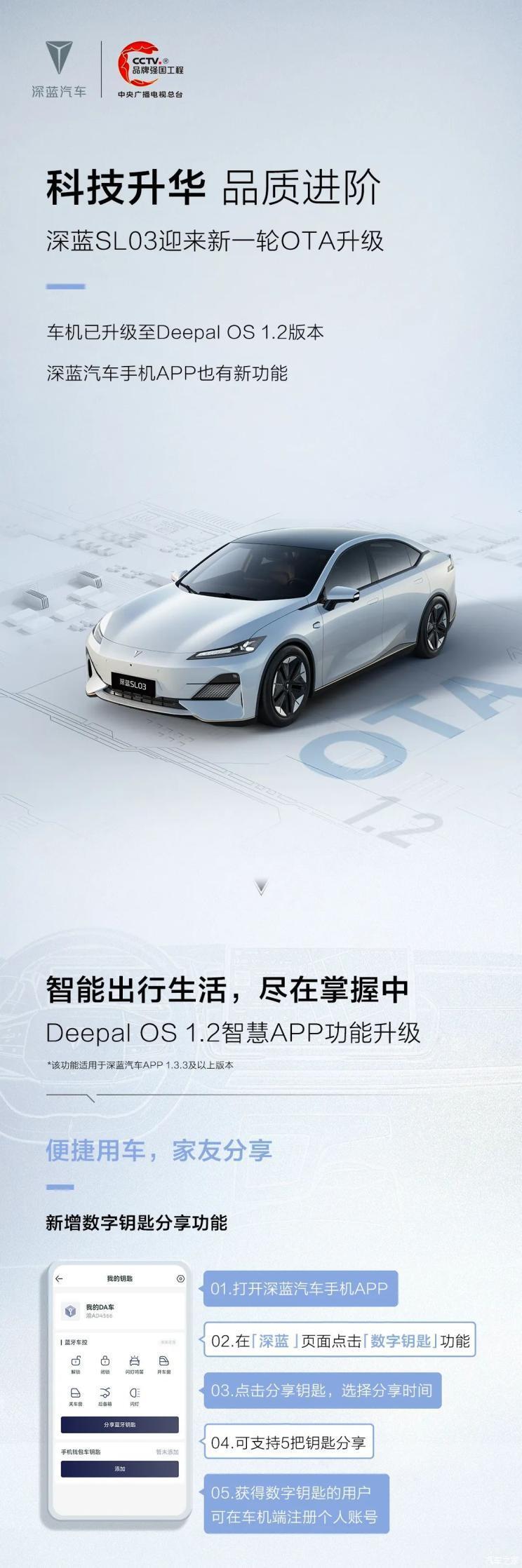 增数字钥匙分享功能 深蓝SL03 OTA升级_腾讯新闻