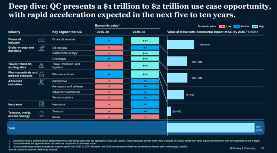 CQCC2025量子计算产业大会成功举办，光子盒总经理顾成建作主题报告_腾讯新闻
