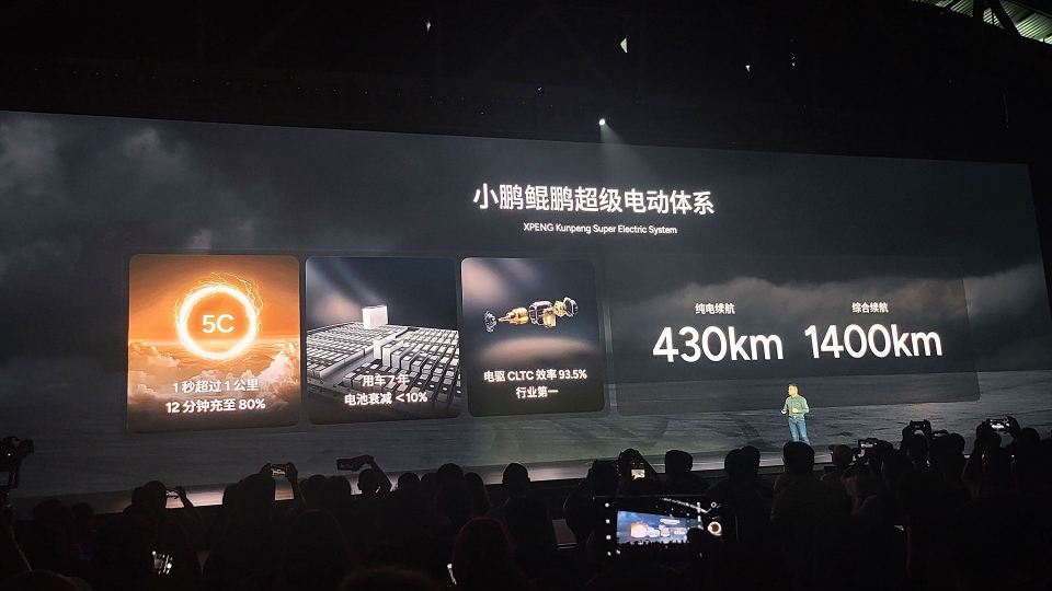 小鹏汽车2025年新车规划 P7i/G6/G9将大改款 还将推3款全新车型_腾讯新闻