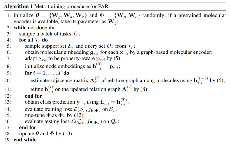 MGM、MolGPT、PAR、Uni-Mol、K-Bert、MolCLR…你都掌握了吗？一文总结生物制药必备经典模型（三）_腾讯新闻