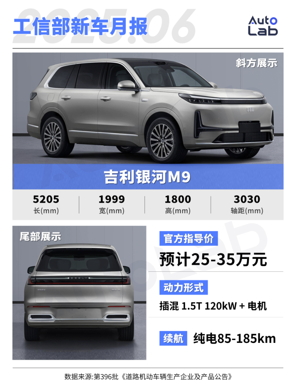 6月工信部新车：理想i6、蔚来ES8、银河M9齐亮相_腾讯新闻