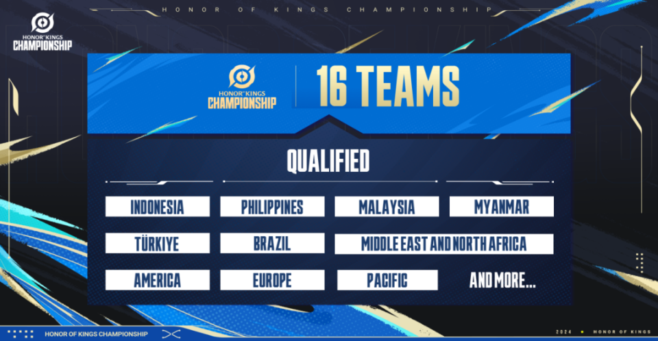 KPL梦之队勇夺王者荣耀x电竞世界杯(HoK x EWC)冠军 | 王者荣耀赛事_腾讯新闻