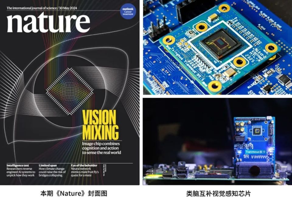 我国科学家研制出世界首款类脑互补视觉芯片“天眸芯”_腾讯新闻