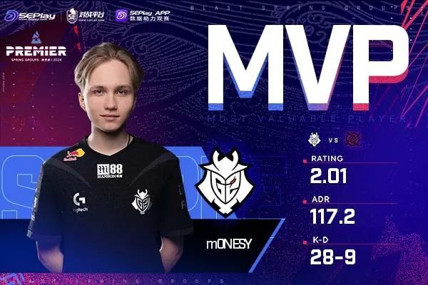 BLAST春季小组赛 | Vitality零封OG，G2、NaVi、Astralis取得开门红_腾讯新闻