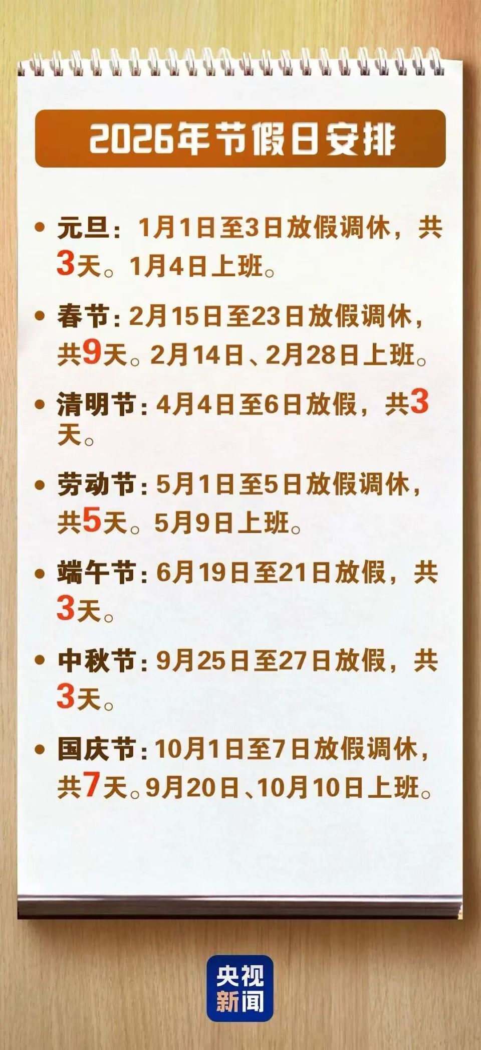 连休3天，不调休！最新放假通知！_腾讯新闻