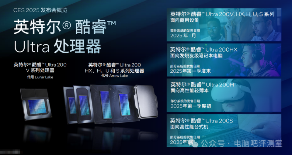 一文读懂英特尔酷睿Ultra 200S/U/V/H/HX的定位和差异_腾讯新闻