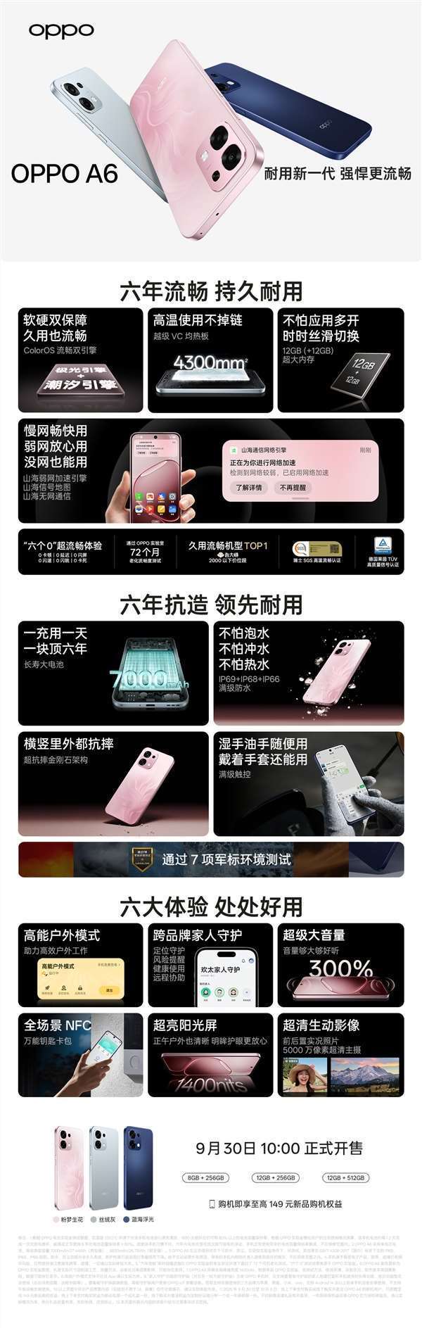 OPPO A6开售：售价1599元起 搭载7000mAh六年长寿电池_腾讯新闻