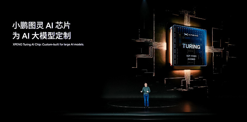 小鹏AI科技日：纯电430km的增程系统，图灵AI智驾，AI机器人Iron等重磅发布_腾讯新闻