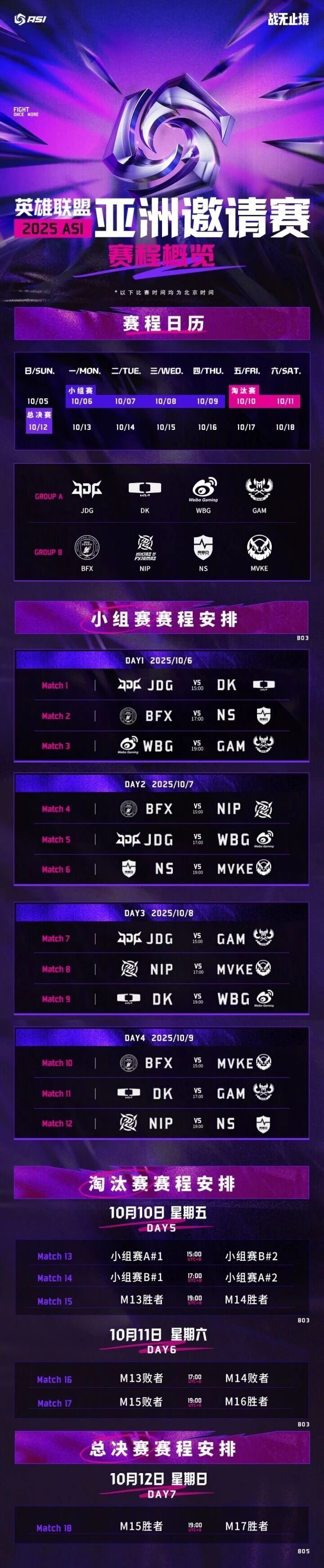 IG首战T1，S15入围赛门票溢价16倍；宁王：LPL纪律性差，但上限高！_腾讯新闻